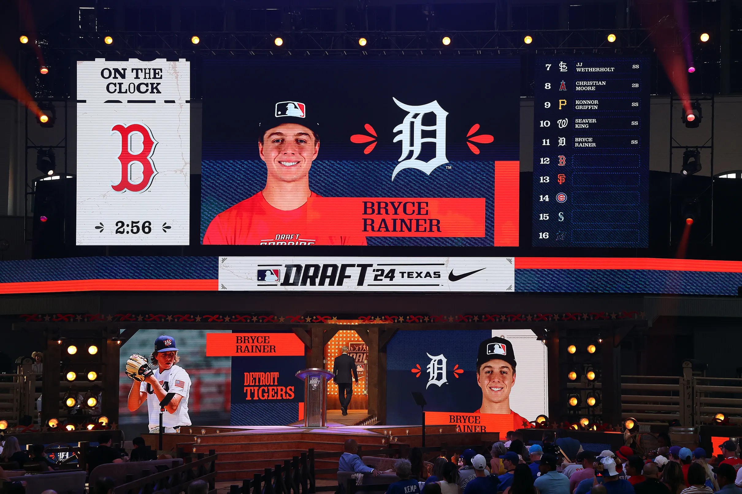 Detroit Tigers bonus pool for the 2025 draft announced
