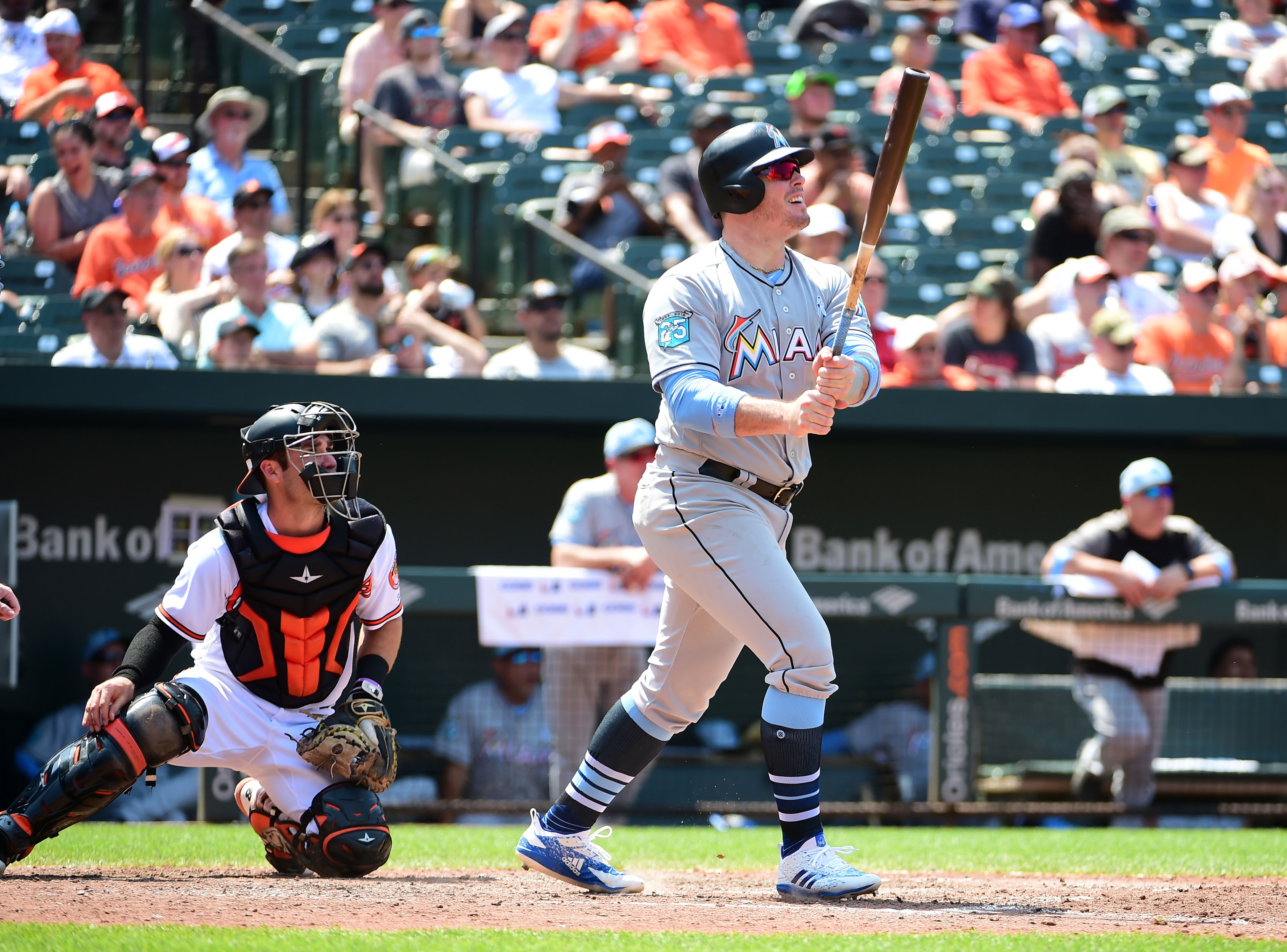 2018 Season Review: Corner Infielders