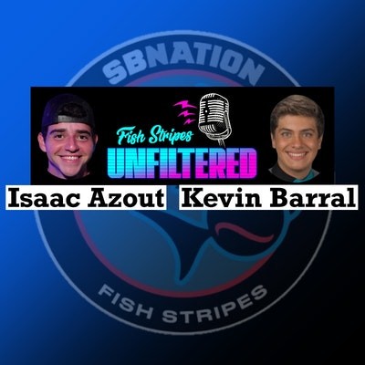 2022 Marlins Season Preview: Louis Head