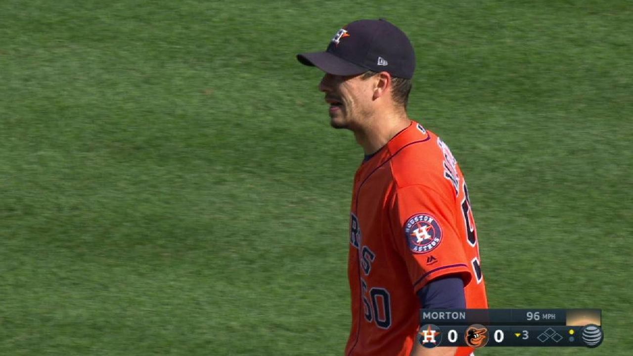 Astros' staff fresh, tuned up despite finale loss