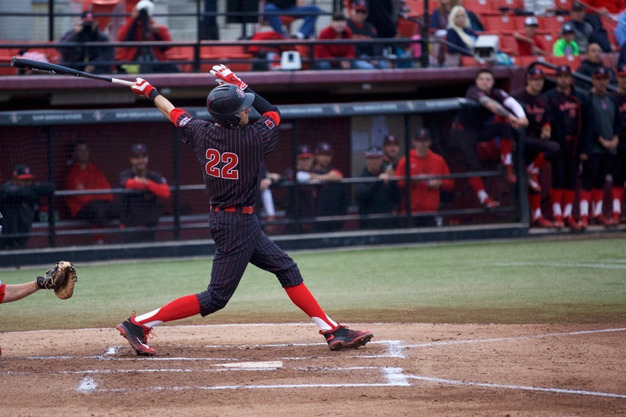 SDSU baseball wins exciting game over New Mexico, 10-9