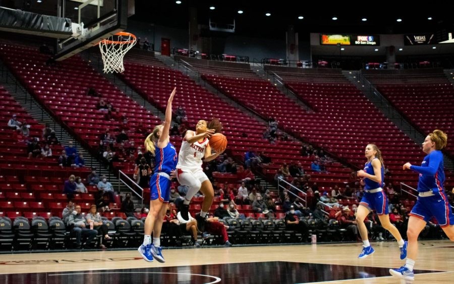 Now on a three game win-streak, nothing is stopping SDSU’s women’s ...