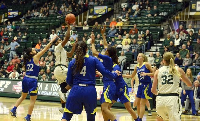 CSU Women's Basketball: Rams surge past San Jose State