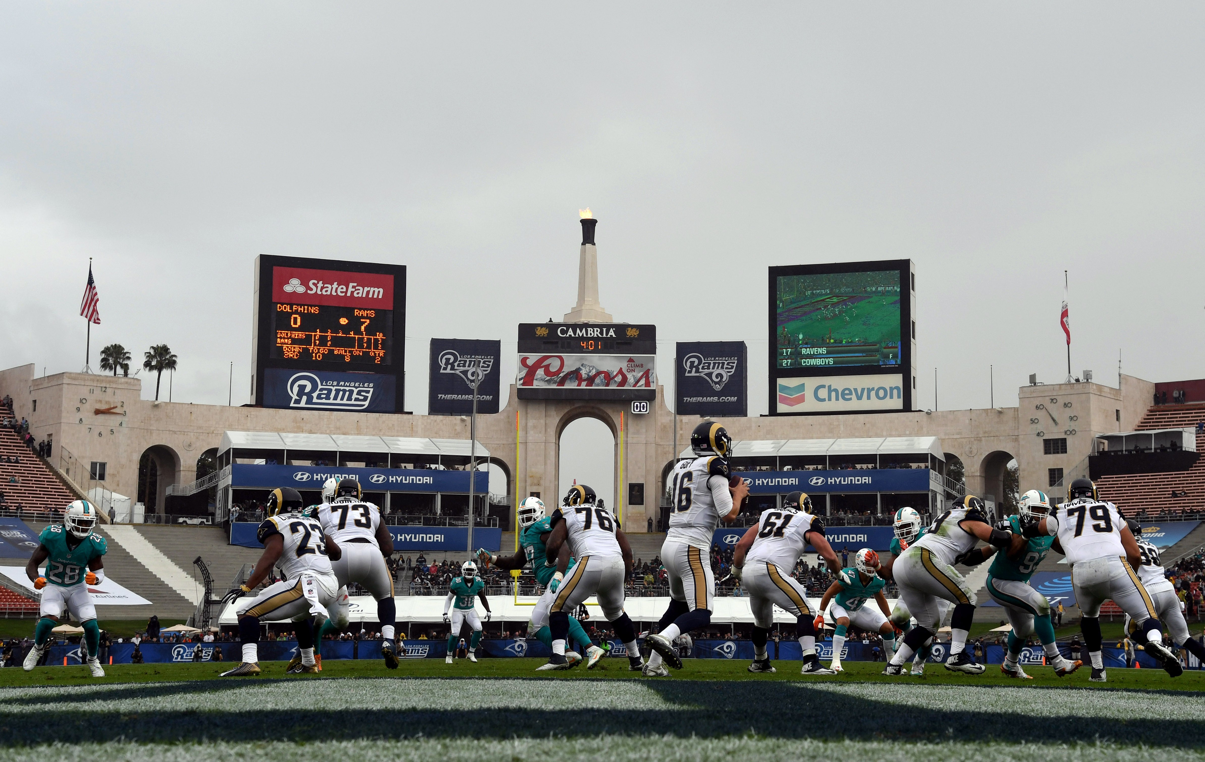 USC Football: Rams to extend stay at LA Coliseum through 2019