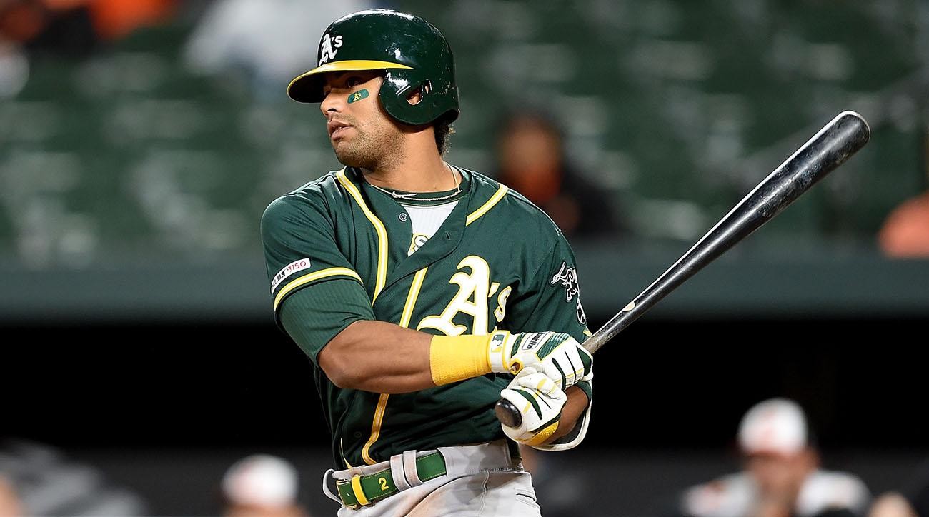 Khris Davis Agrees to Two-Year Contract Extension With Oakland Athletics