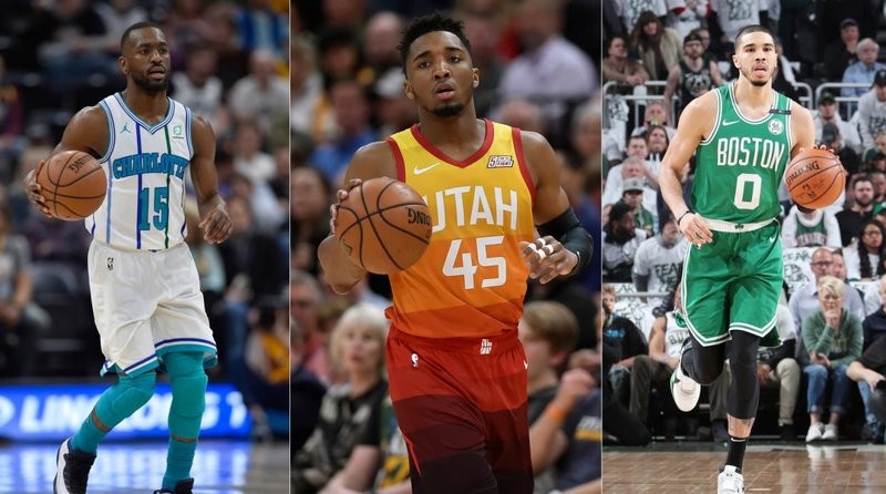 Who is Left on USA Basketball's Squad For the FIBA World Cup?