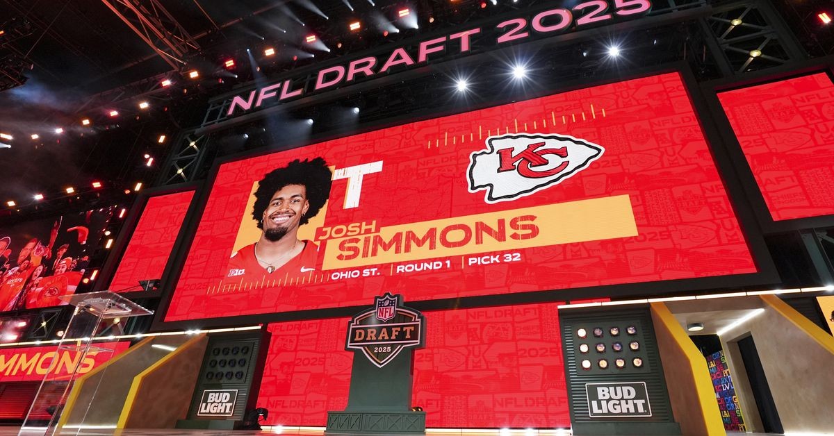 A complete list of this year’s Kansas City Chiefs draft class.