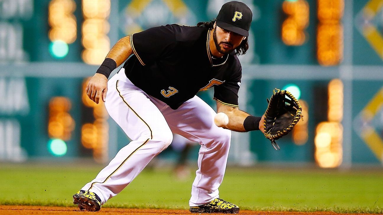 Pirates reacquire Sean Rodriguez in trade with Braves