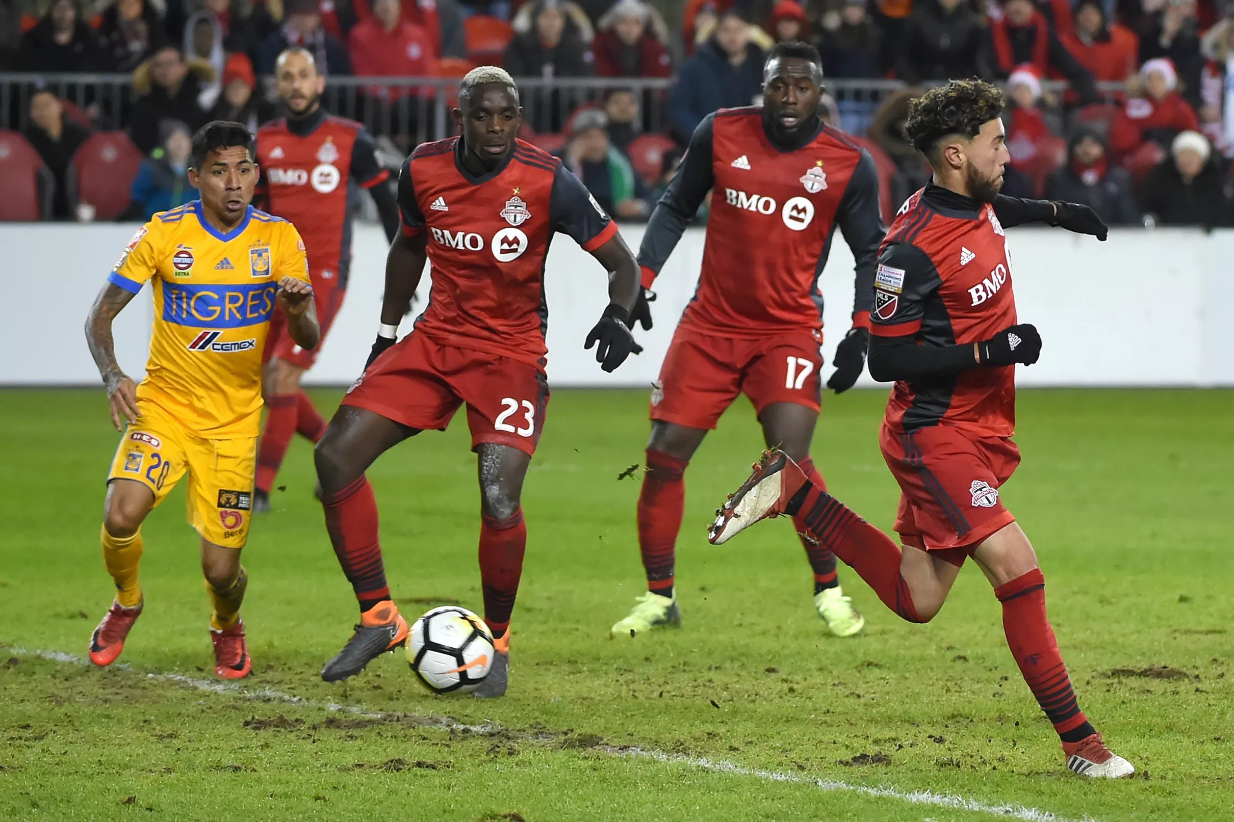 Predicting Toronto FC’s lineup against Tigres (Leg 2)