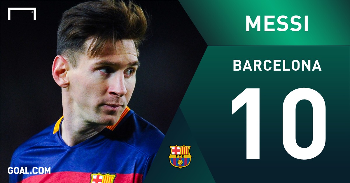 Messi voted best right-sided forward of the season so far