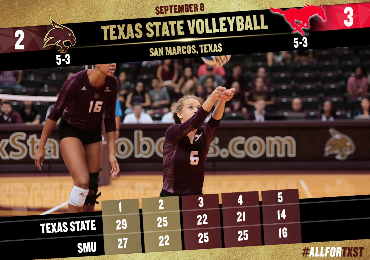 Mustangs nip TXST in 5