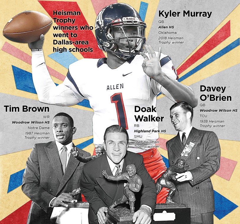 Kyler Murray becomes Oklahoma's second straight Heisman Trophy winner