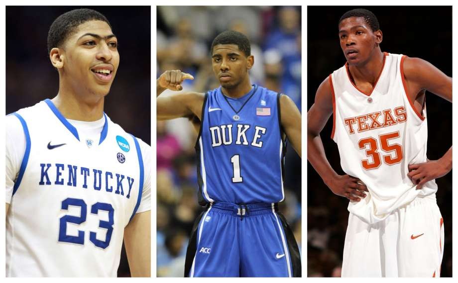 Which college would have the best current NBA starting five?